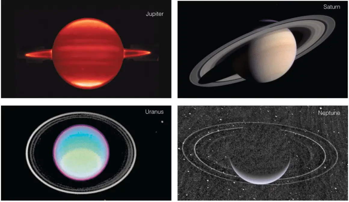 Qué planeta tiene anillos: Todo lo que debes saber sobre ellos Qué planeta tiene anillos: Todo lo que debes saber sobre ellos