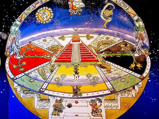 Astrología Maya: Conoce Lo Que Debes Saber Sobre Ella