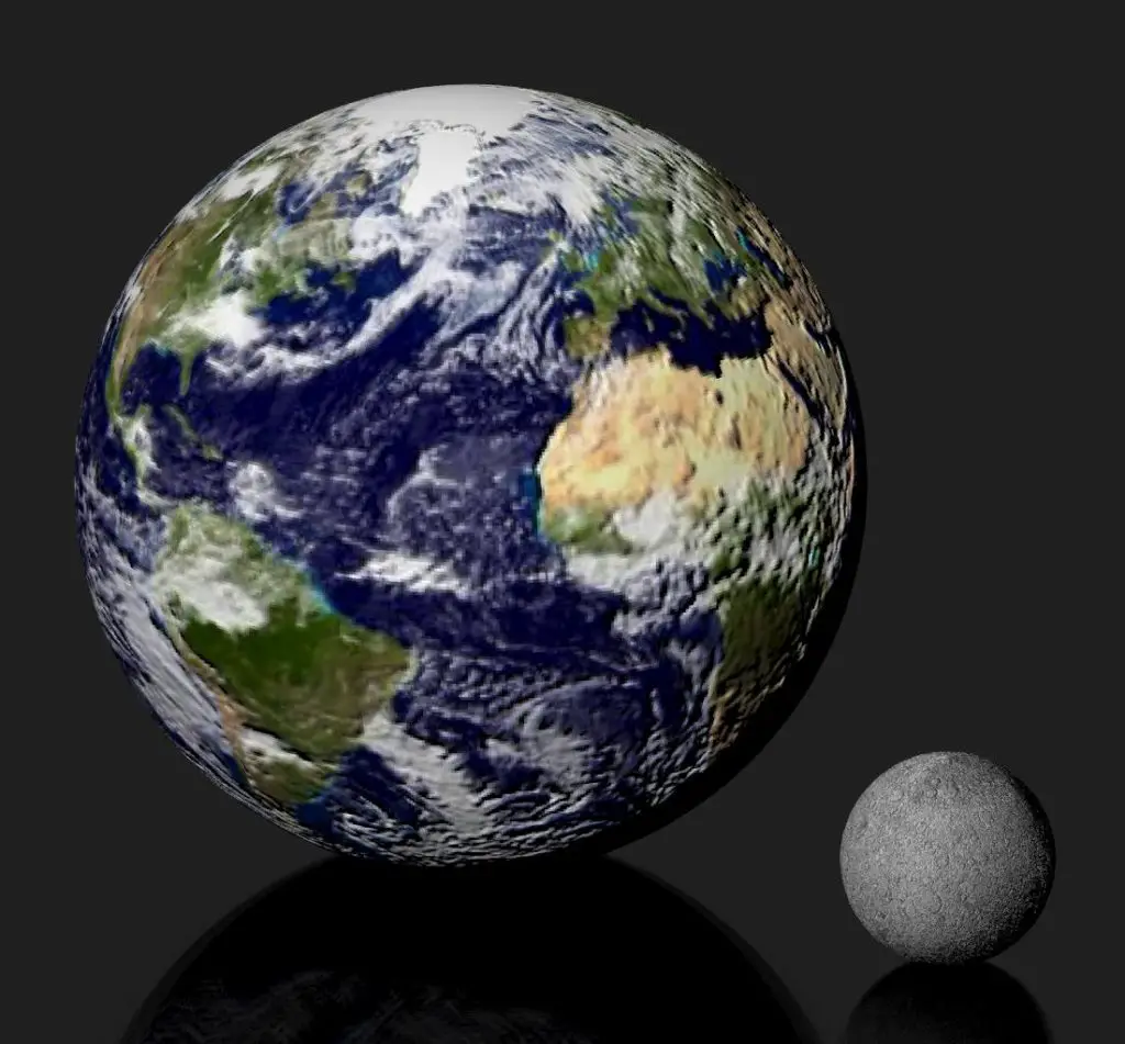 Por Qué La Luna Es Un Satélite: Conoce Un Poco Mas Sobre Este Proceso.