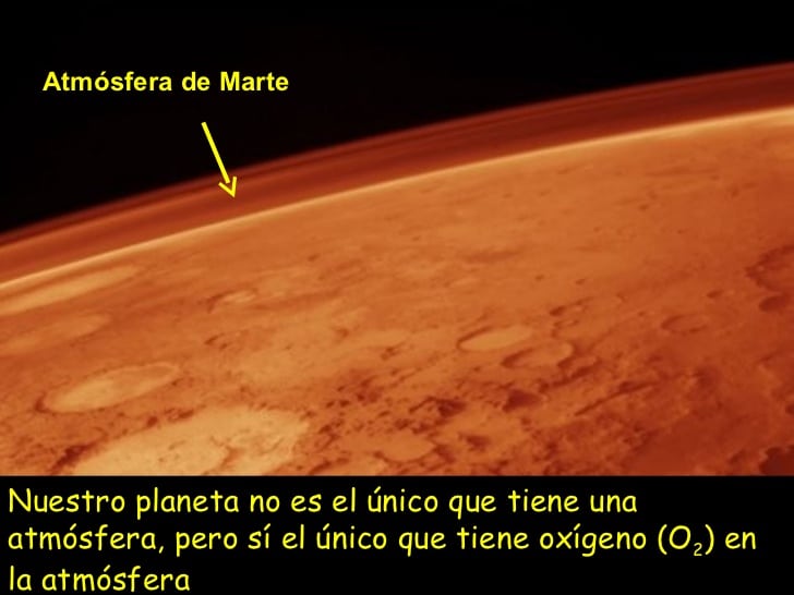 ATMÓSFERA DE MARTE: Todo Lo Que Debes Saber Sobre Ella