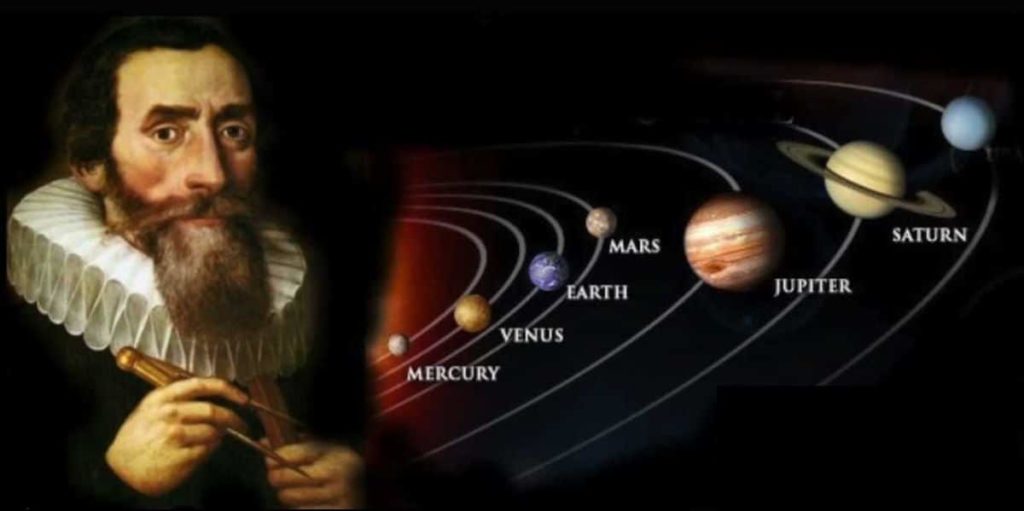 TeorÍa geocéntrica: principales precursores y mucho más