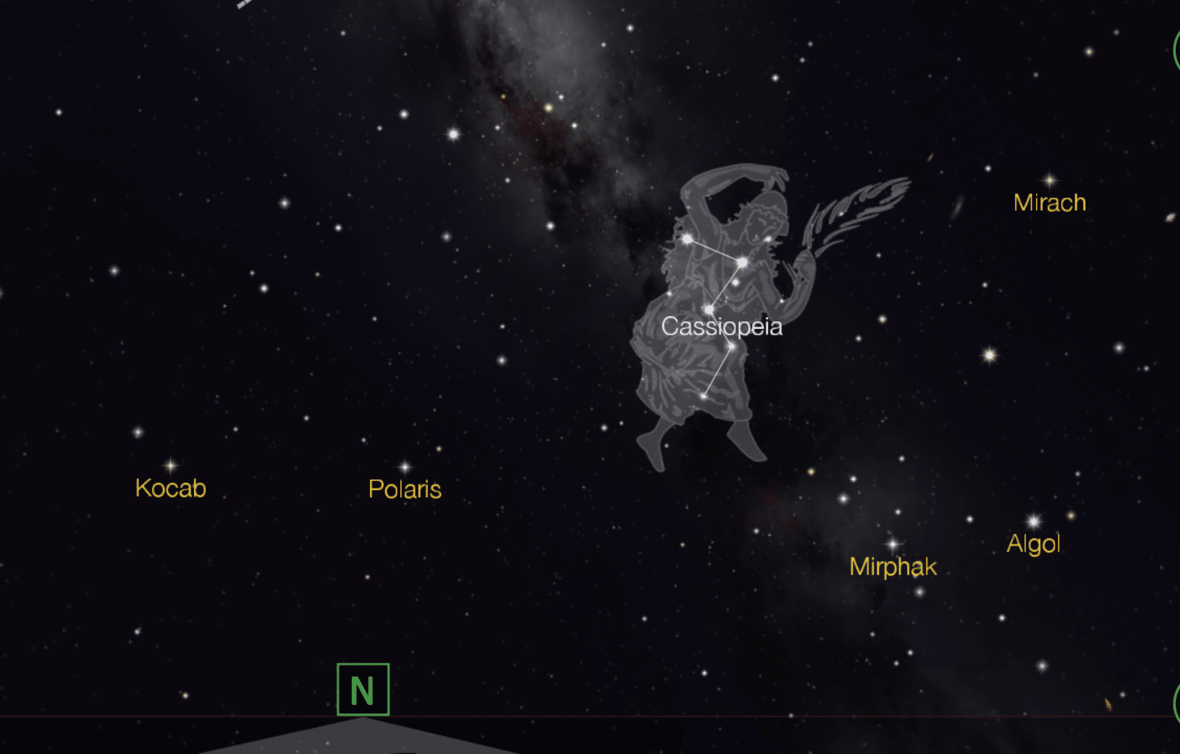 Constelaciones Más Importantes: Conoce A Cada Una De Ellas