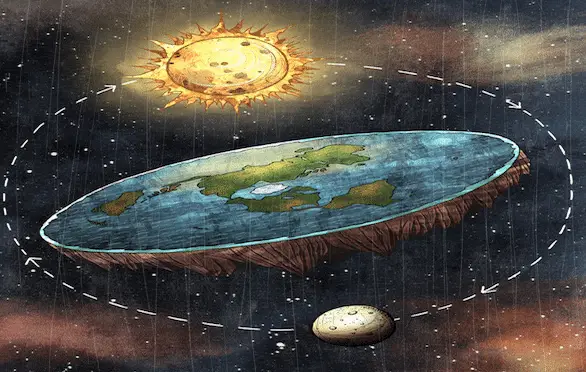 Cosmología Medieval: Todo Lo Que Debes Saber Sobre Ella