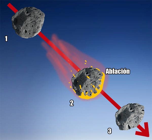 De qué están hechos los meteoros: Todo lo que debes saber