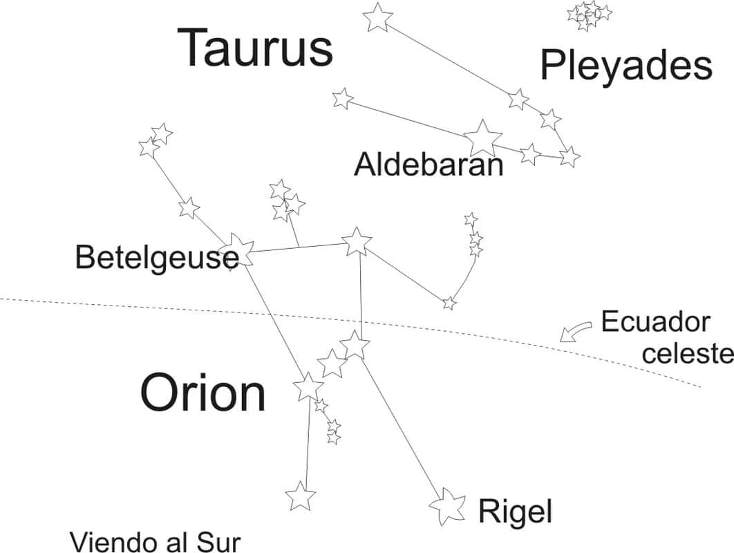 PLÉYADES: Significado, Mitología Y Mucho Más Que Debes Saber