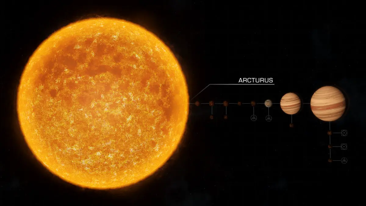 Estrella Arturo, Lo Que Aún No Sabes De Una De Las Estrellas Más ...