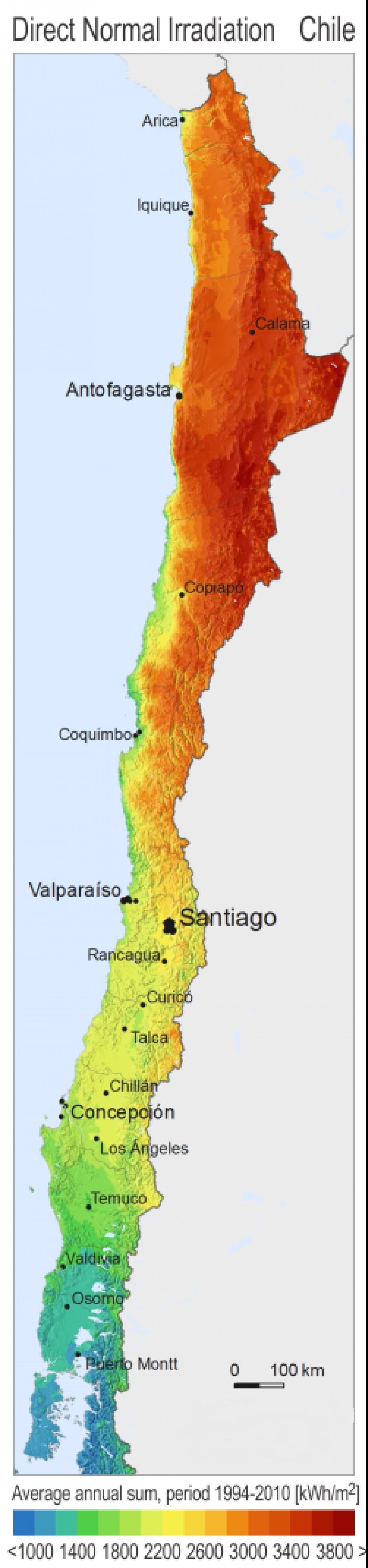 RADIACIÓN SOLAR: ¿Qué Es?, Características, Tipos, Causas Y Efectos