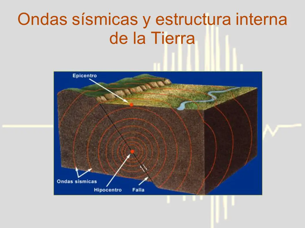 Ondas Sísmicas: Definición, Tipos, Propagación Y Mucho Más