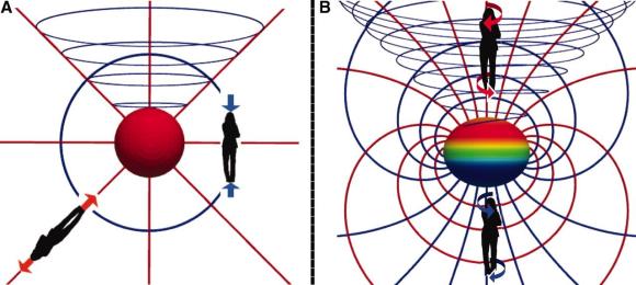 Vórtice, Lo Que Aún No Sabes De Este Fenómeno Y Más