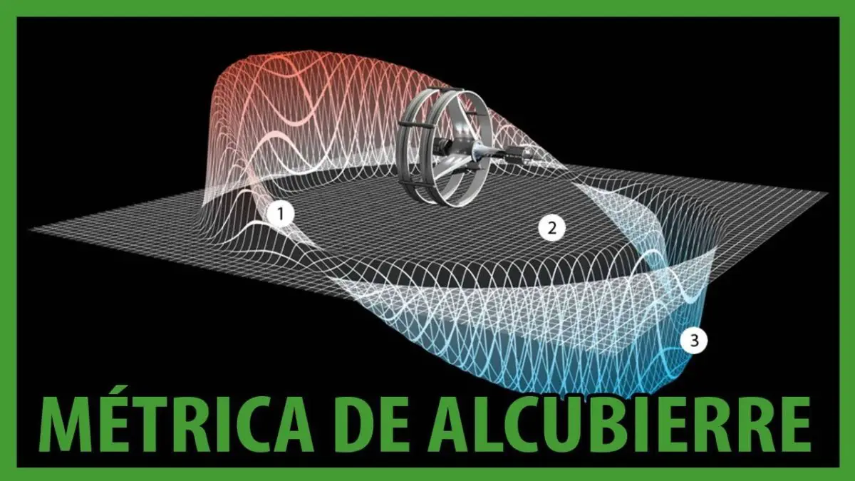 MÉTRICA DE ALCUBIERRE: MÁS ALLÁ DE LA VELOCIDAD DE LA LUZ