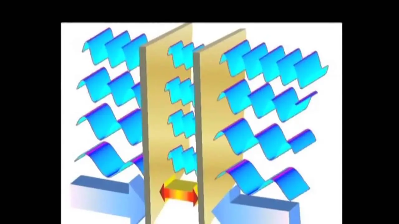 MÉTRICA DE ALCUBIERRE: MÁS ALLÁ DE LA VELOCIDAD DE LA LUZ